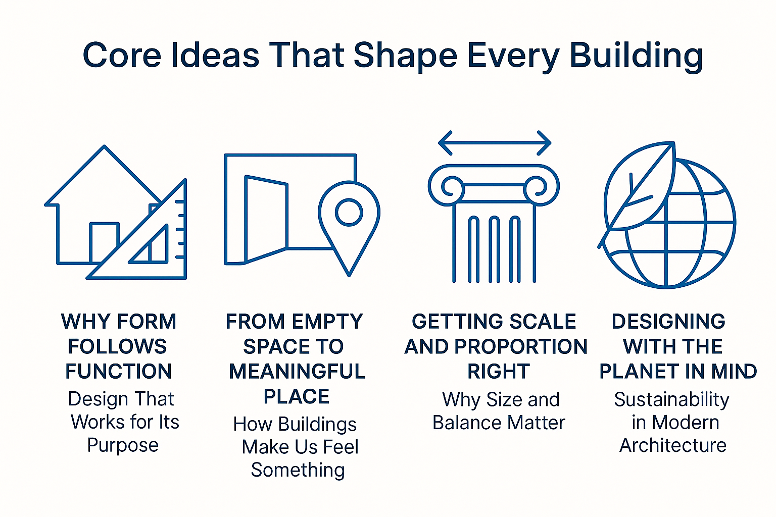 Architectural Theory for Beginners: How Ideas Shape Space ...