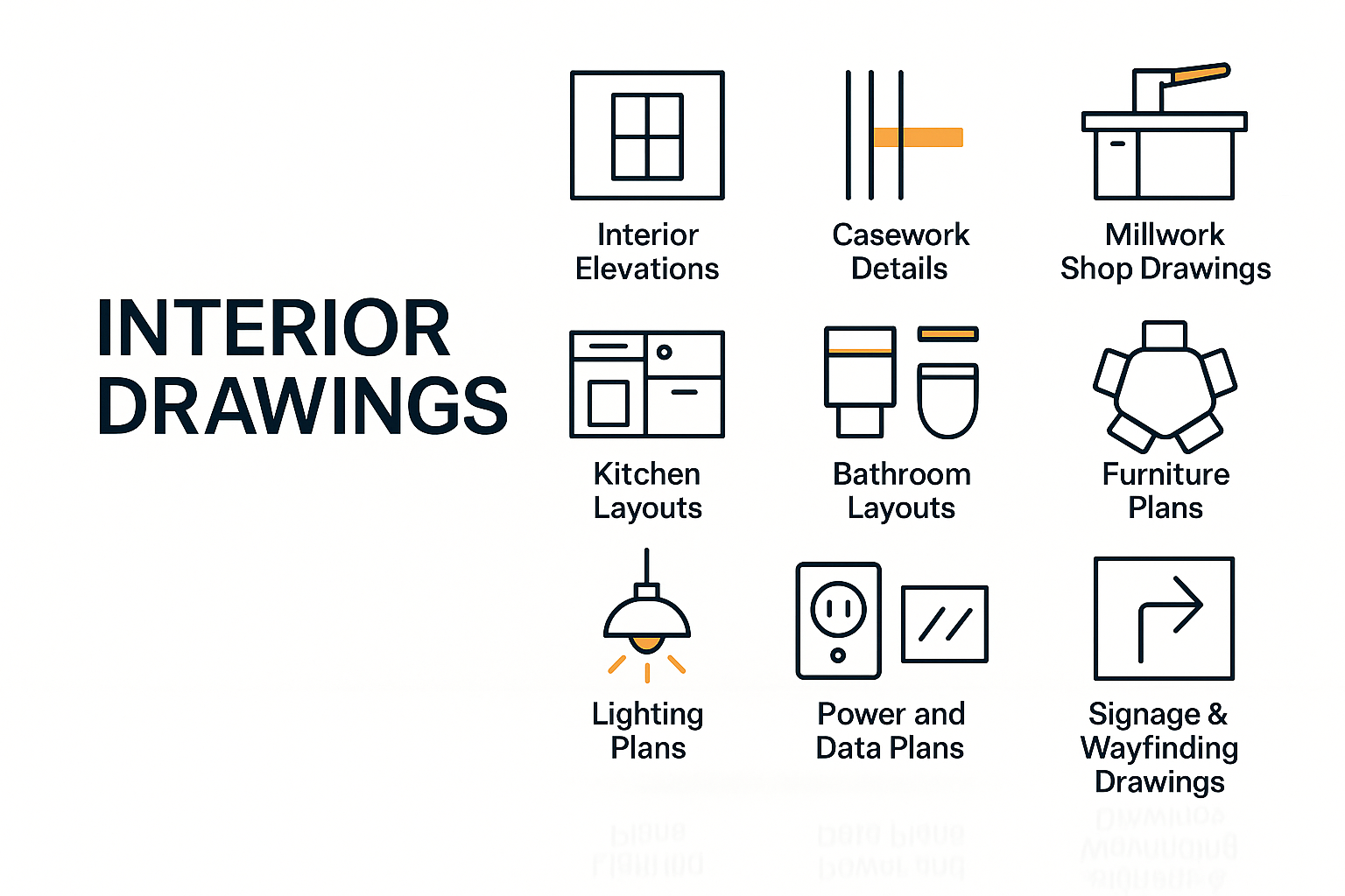 List of Architectural Drawings: 67 Types You Must Know ...