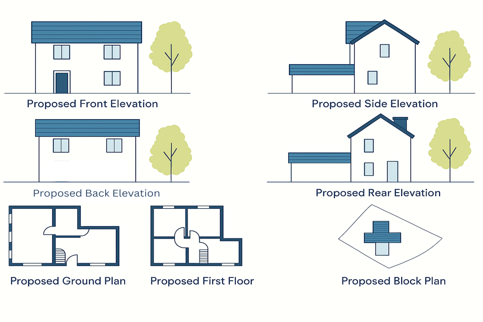 List of Architectural Drawings: 67 Types You Must Know ...